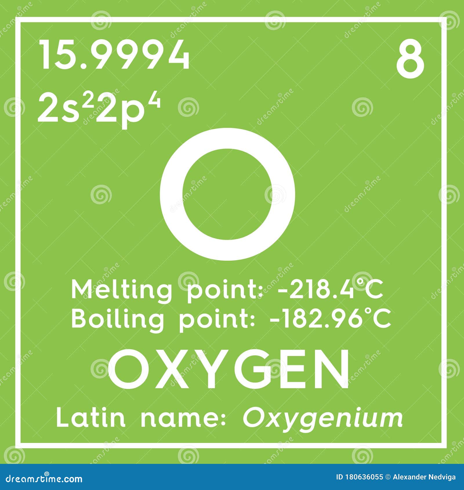 Oxygen. Other Nonmetals. Chemical Element of Mendeleev S Periodic Table ...