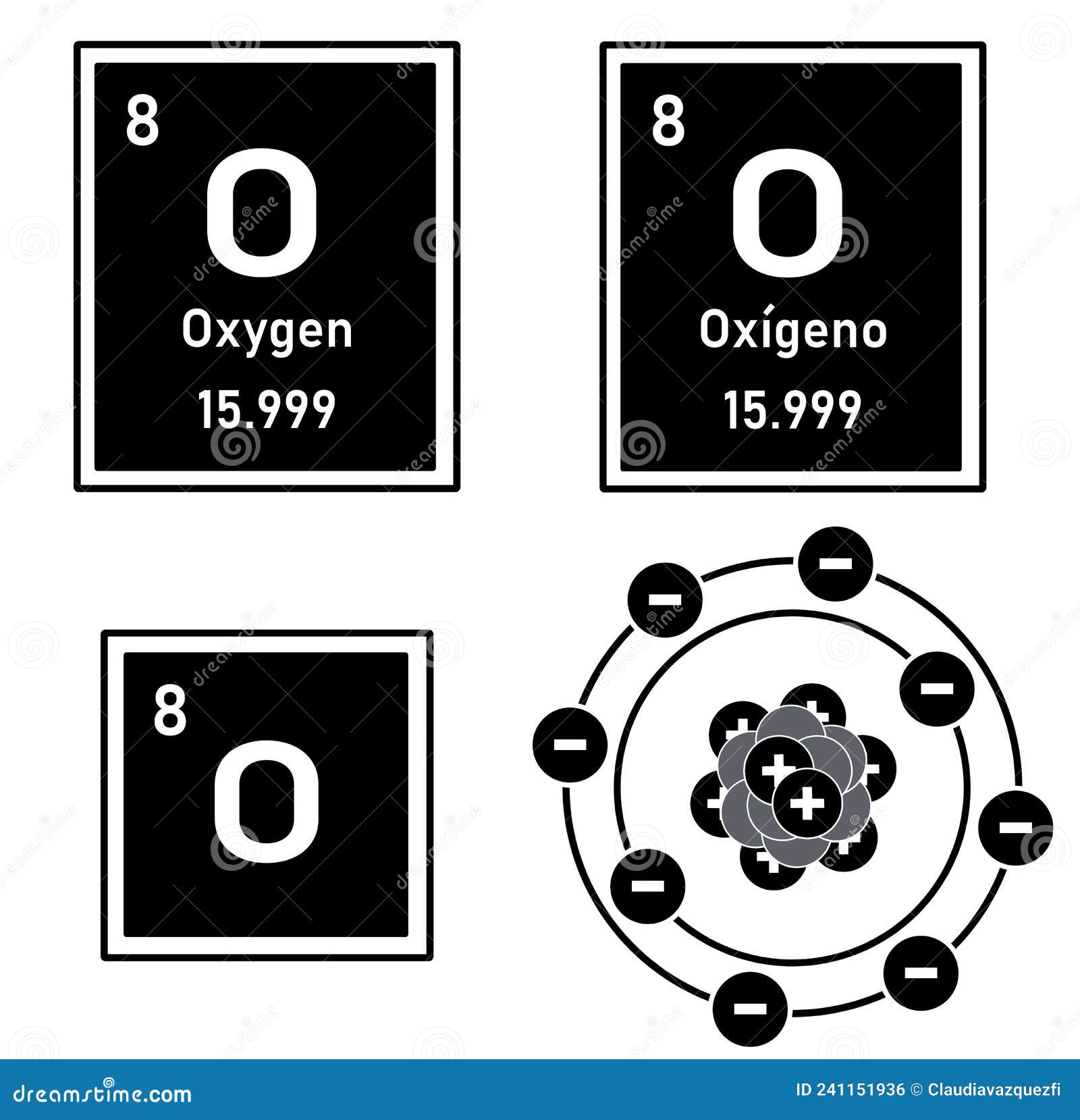 Oxygen of the Periodic Table with Atom Stock Illustration ...