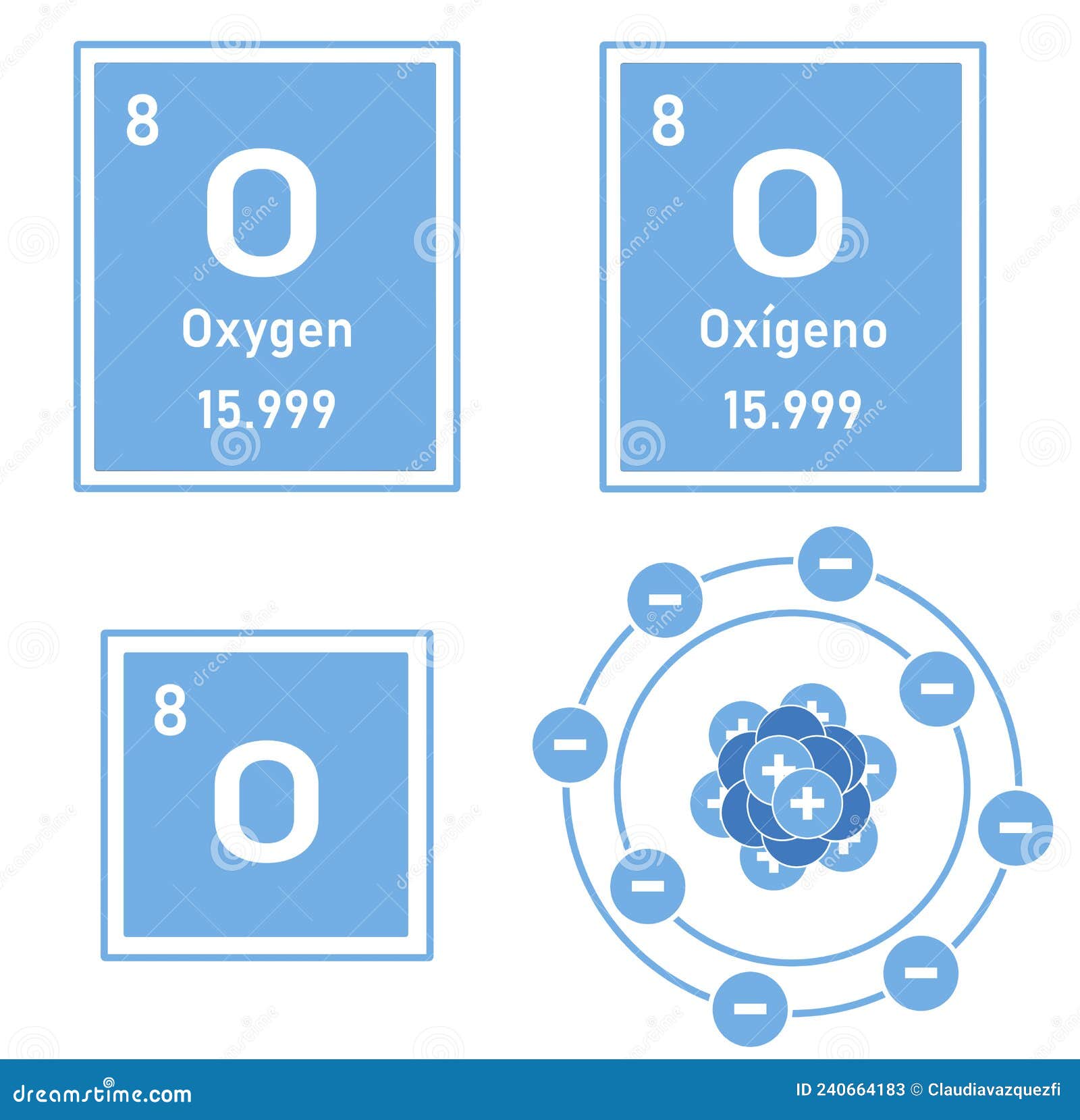 Oxygen of periodic table stock illustration. Illustration of diagram ...