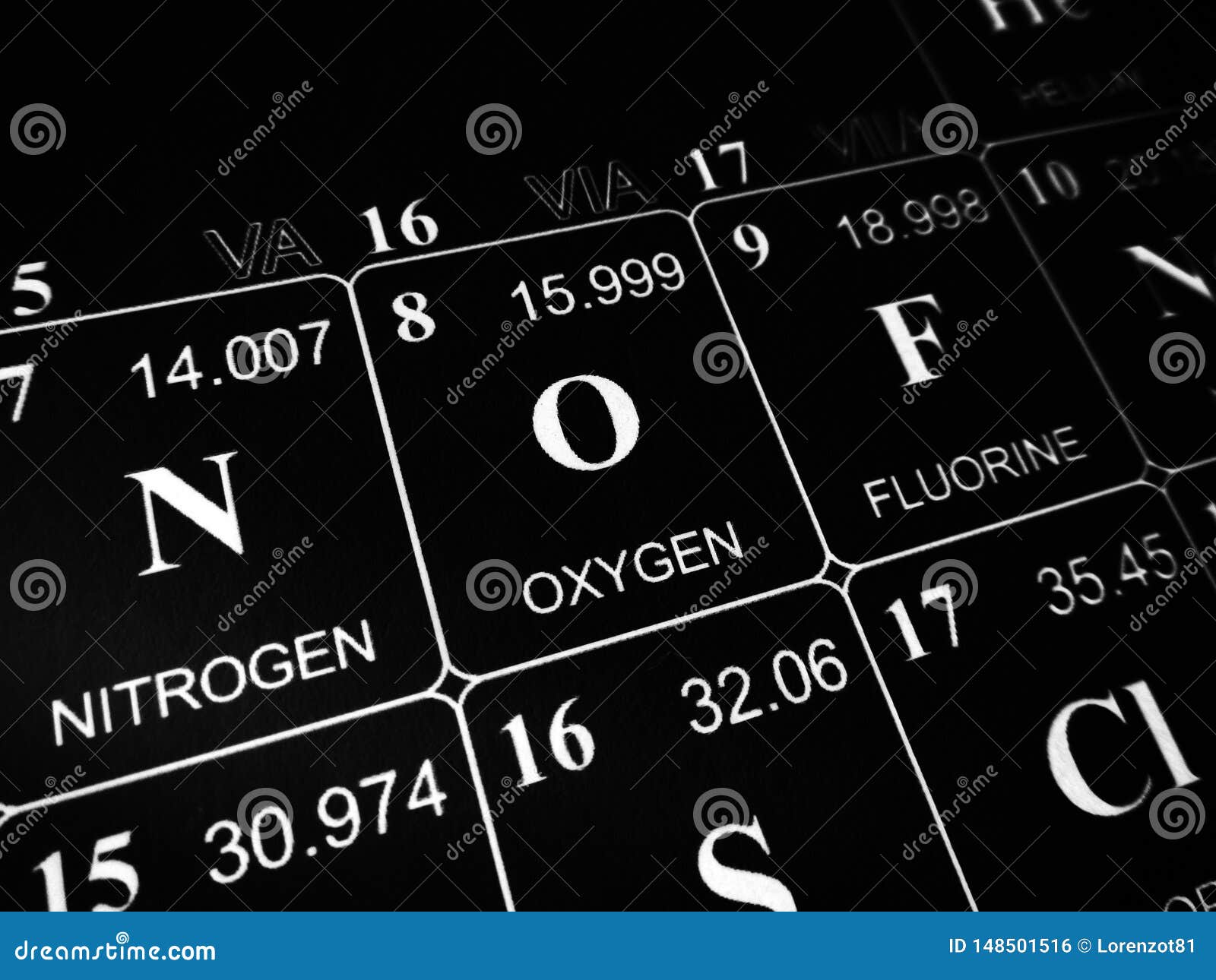 Oxygen On The Periodic Table Of The Elements Royalty-Free Stock Image ...