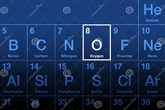 Oxygen, Element on the Periodic Table, Nonmetal with the Element Symbol ...