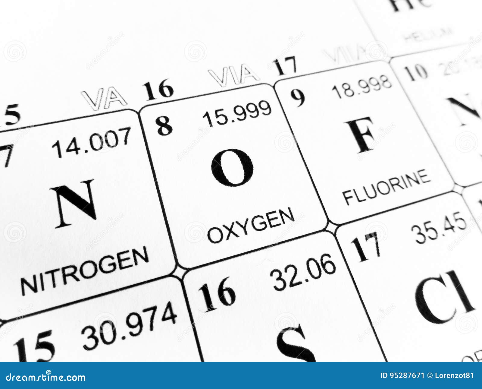 Oxygen on the Periodic Table of the Elements Stock Image - Image of ...
