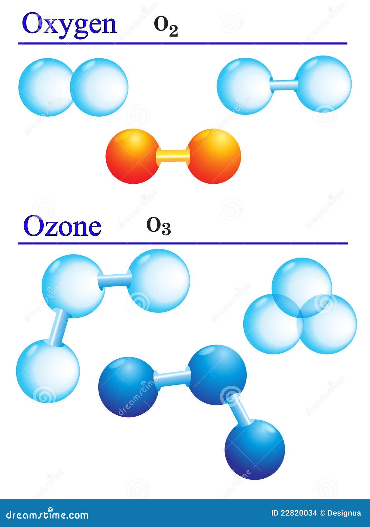 Ozon En Zuurstof, Atoom En Molecule Vector Illustratie - Illustration ...
