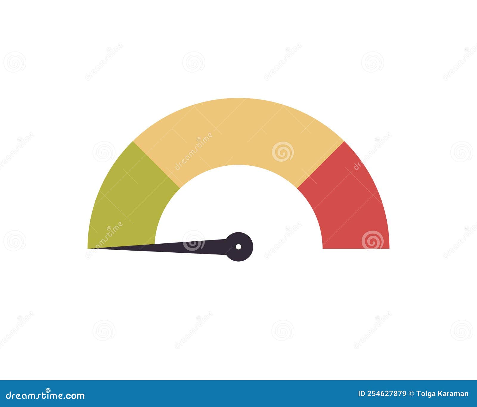 Speedometer Symbol and Tachometer, Performance Indicator, Car Speed ...