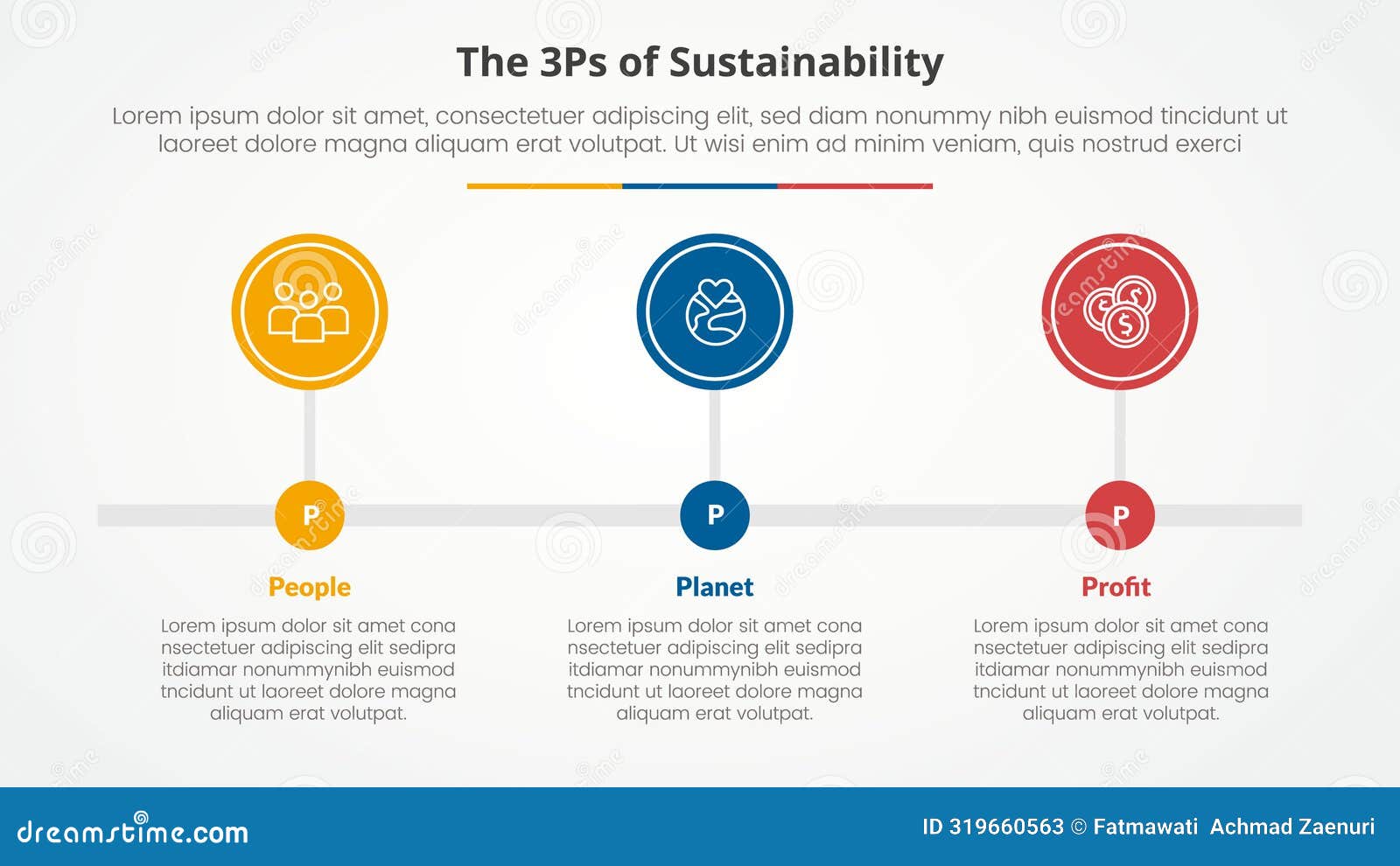 3P or 3Ps Sustainability Framework Infographic Concept for Slide ...