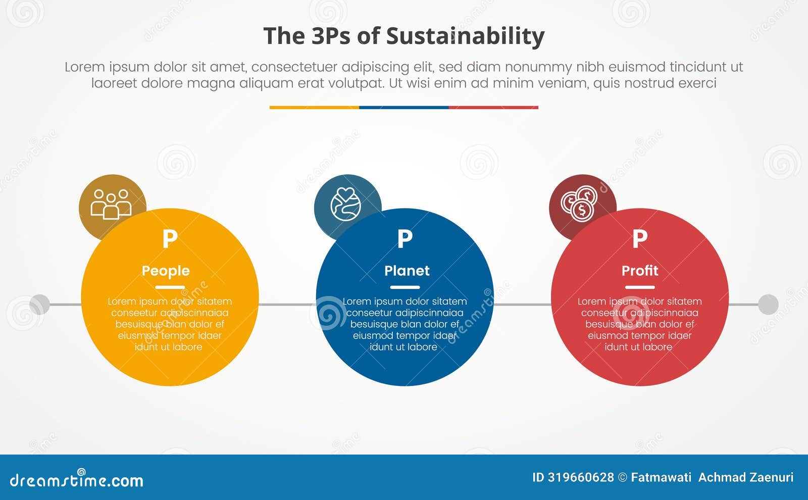 3P or 3Ps Sustainability Framework Infographic Concept for Slide ...