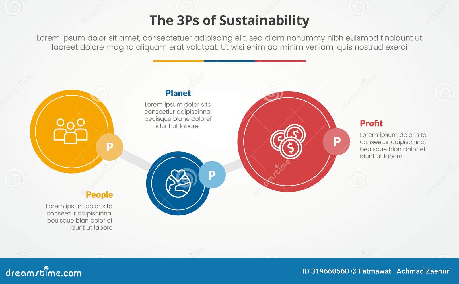 3P Or 3Ps Sustainability Framework Infographic Concept For Slide ...