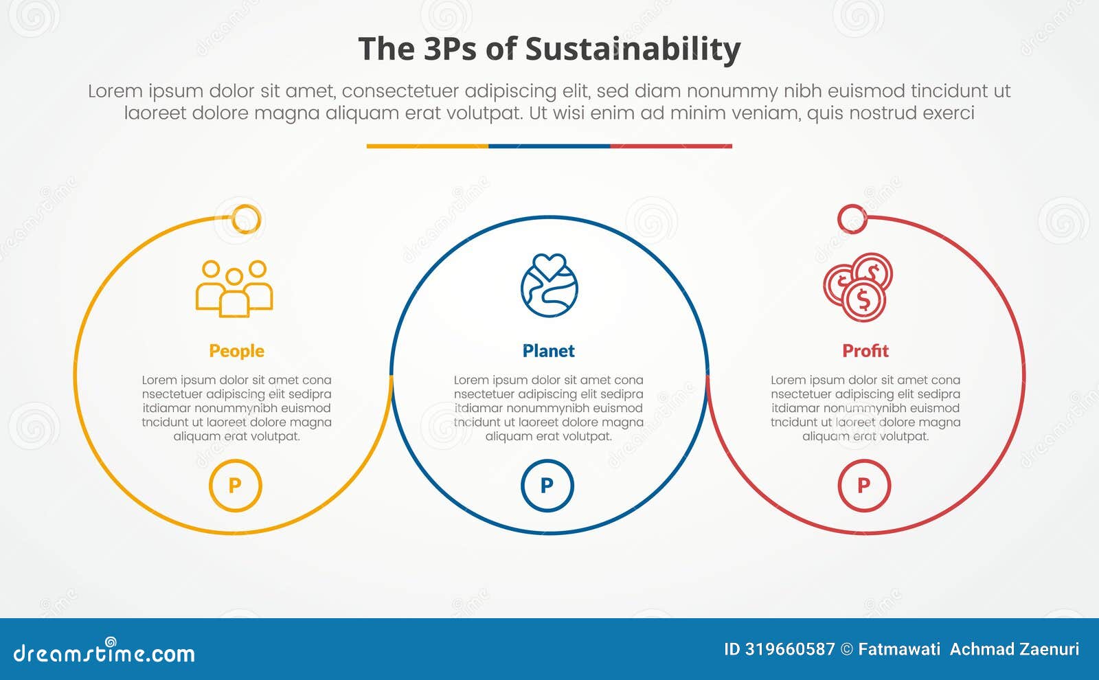 3P or 3Ps Sustainability Framework Infographic Concept for Slide ...