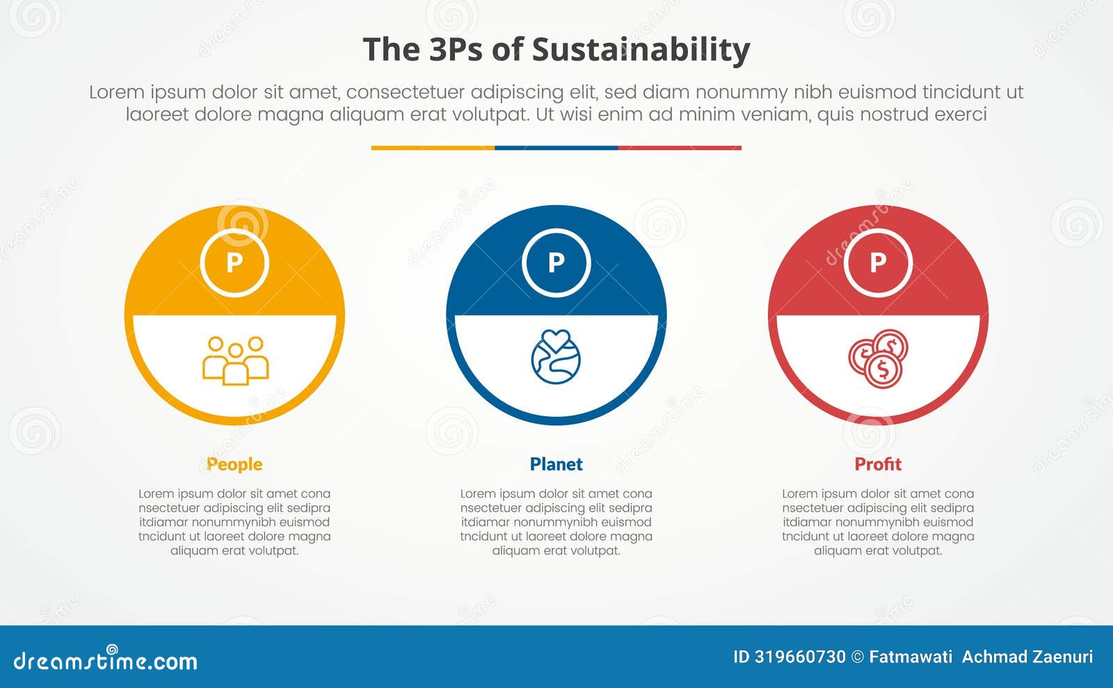 3P or 3Ps Sustainability Framework Infographic Concept for Slide ...