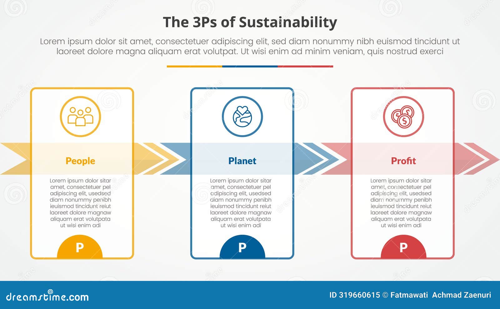3P or 3Ps Sustainability Framework Infographic Concept for Slide ...