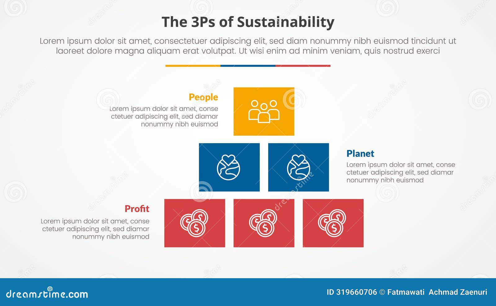 3P or 3Ps Sustainability Framework Infographic Concept for Slide ...