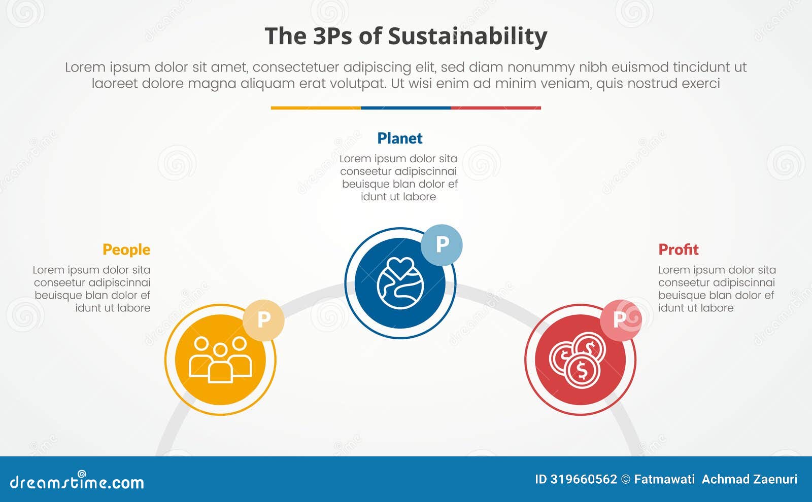 3P or 3Ps Sustainability Framework Infographic Concept for Slide ...