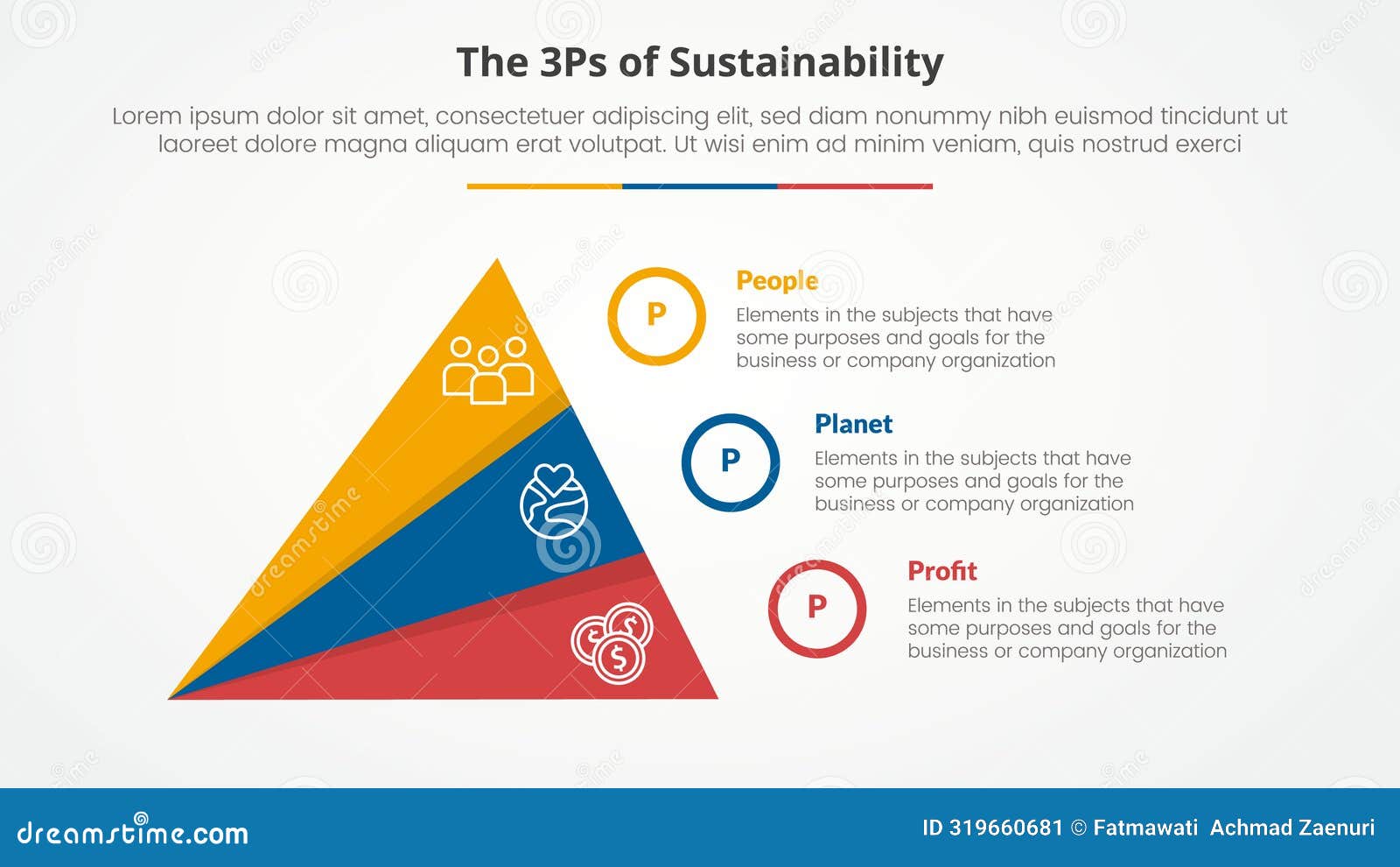 3P or 3Ps Sustainability Framework Infographic Concept for Slide ...