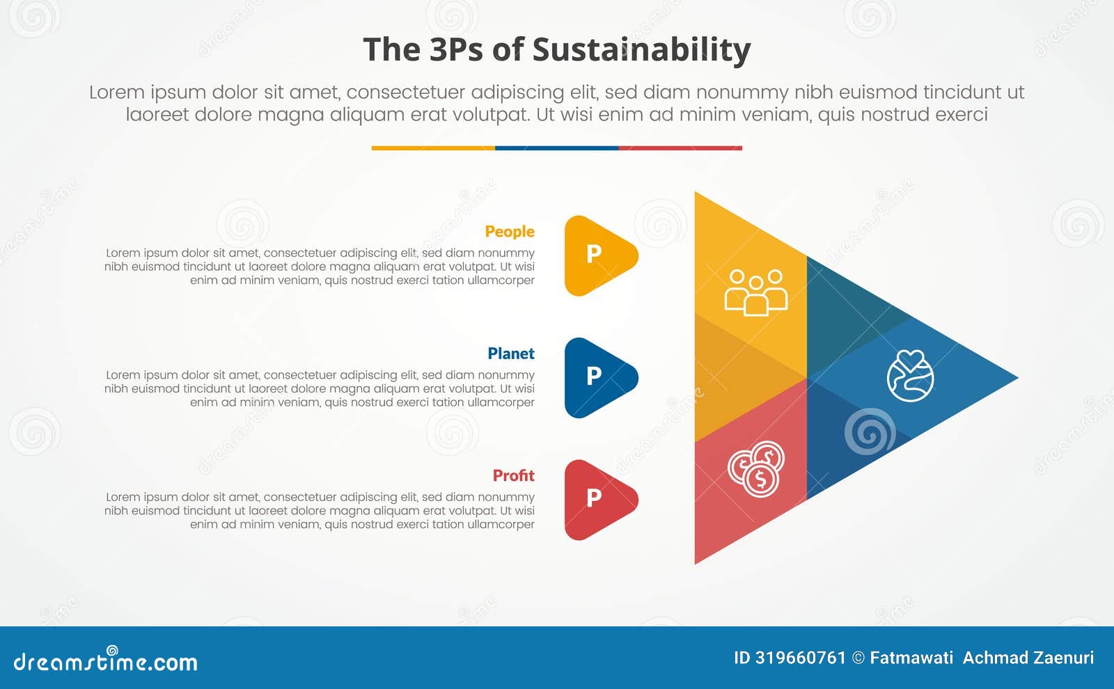 3P or 3Ps Sustainability Framework Infographic Concept for Slide ...