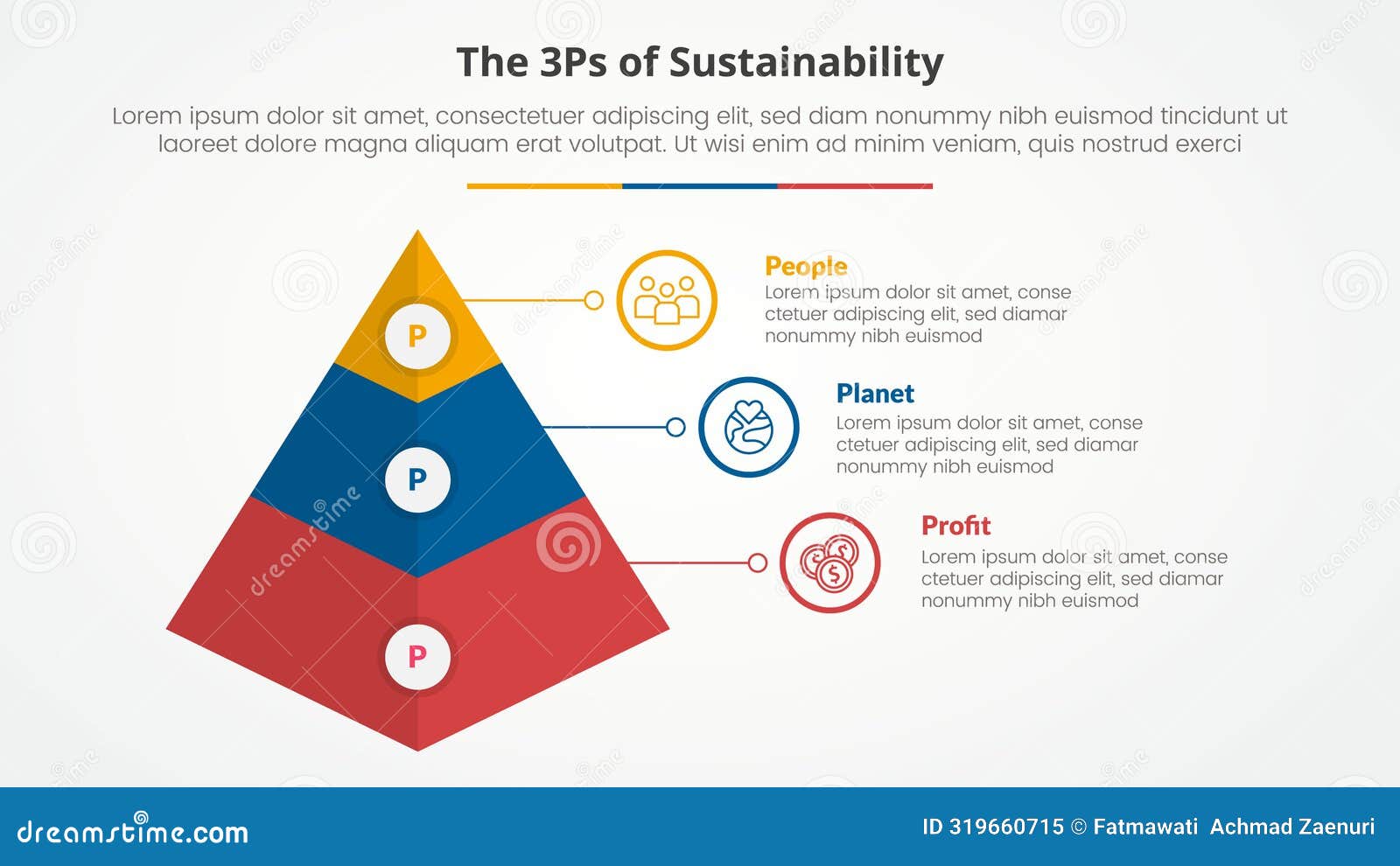 3P or 3Ps Sustainability Framework Infographic Concept for Slide ...