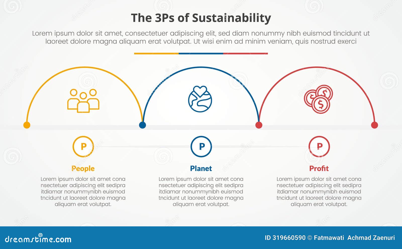 3P or 3Ps Sustainability Framework Infographic Concept for Slide ...