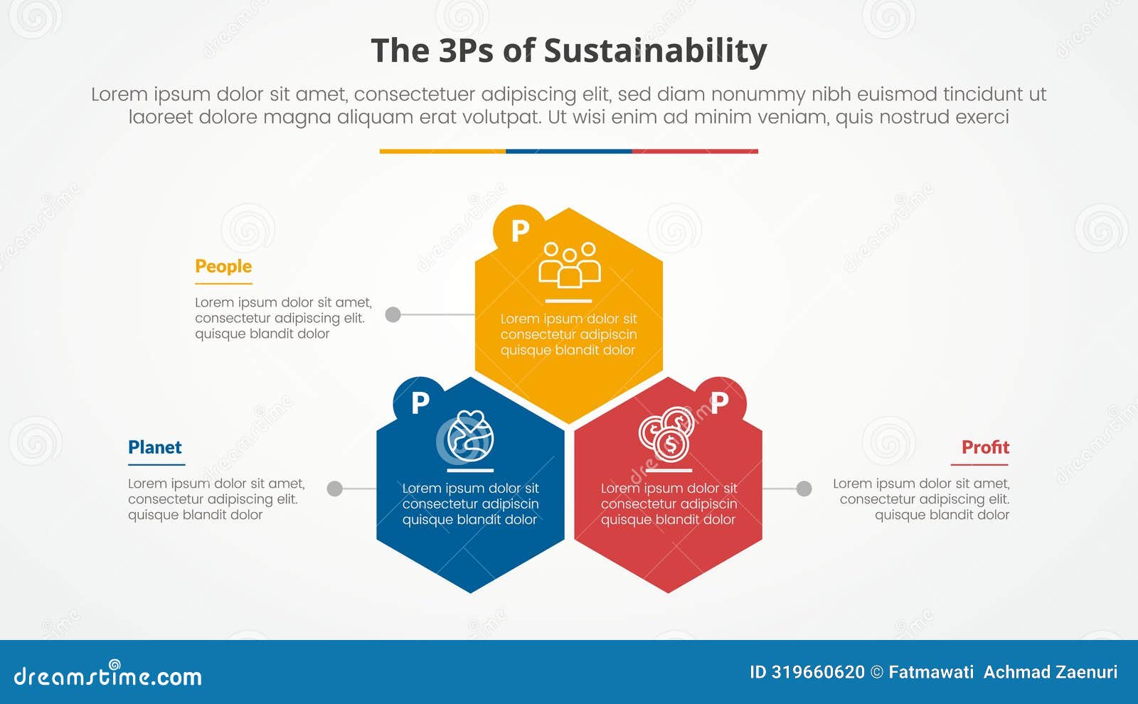 3P or 3Ps Sustainability Framework Infographic Concept for Slide ...