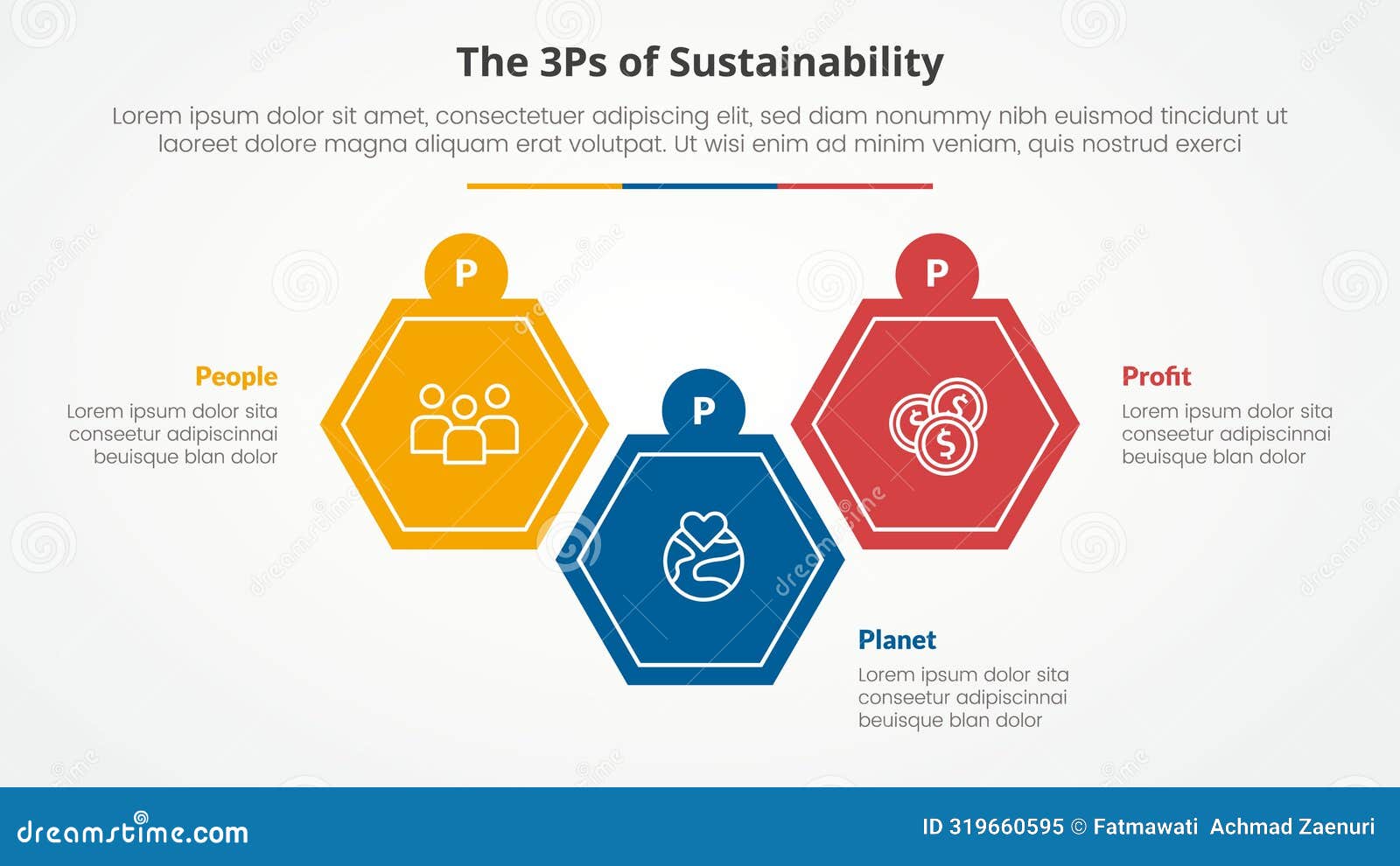 3P or 3Ps Sustainability Framework Infographic Concept for Slide ...