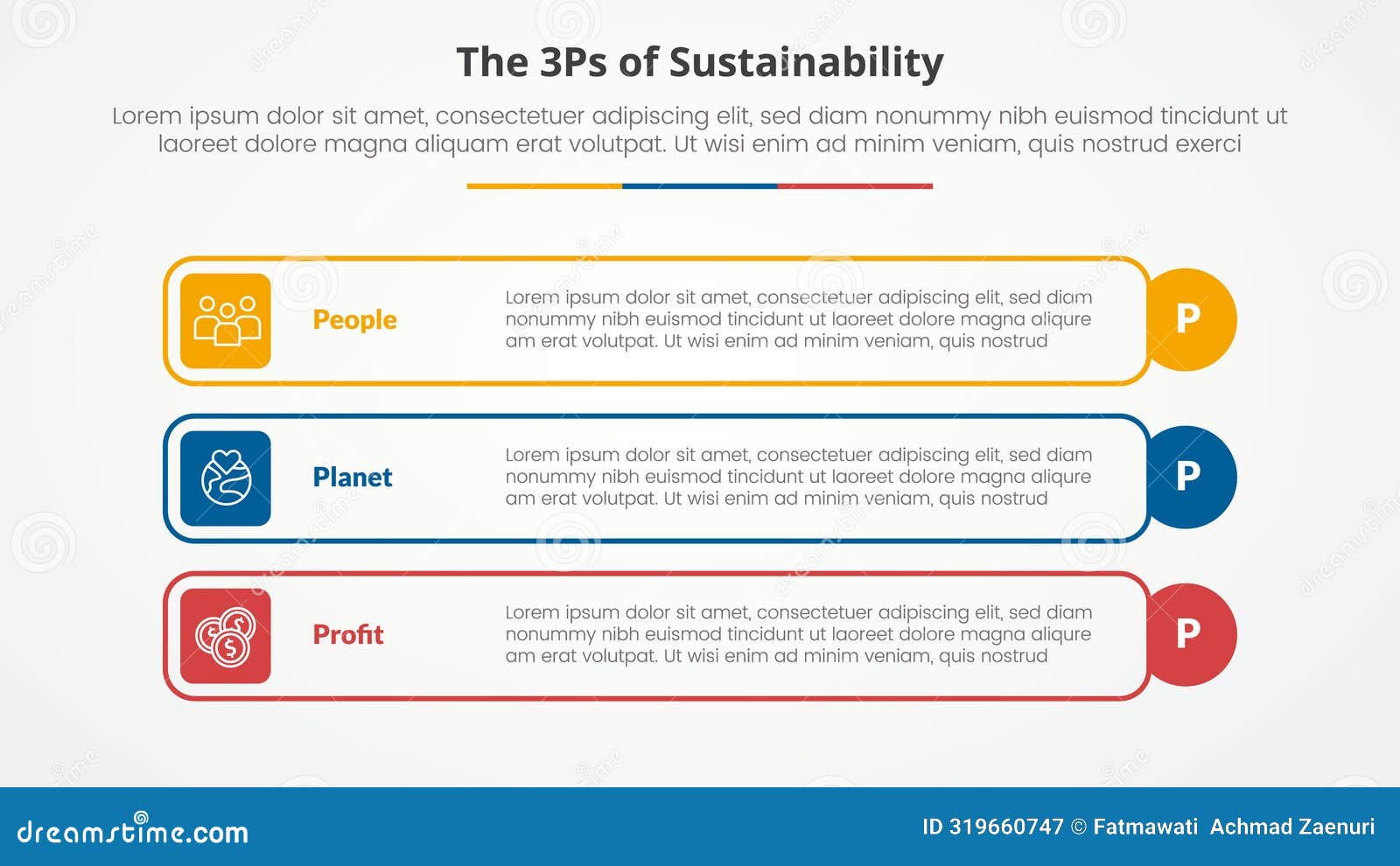 3P or 3Ps Sustainability Framework Infographic Concept for Slide ...