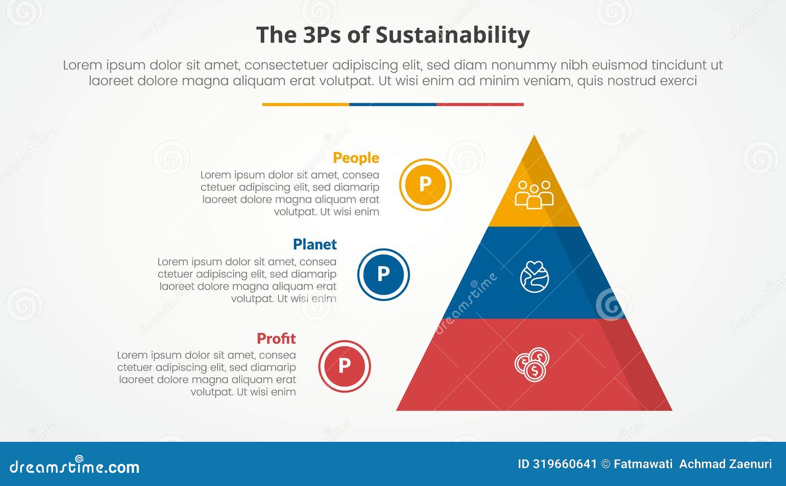 3P or 3Ps Sustainability Framework Infographic Concept for Slide ...