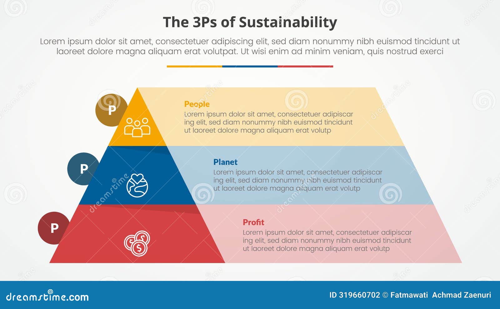 3P or 3Ps Sustainability Framework Infographic Concept for Slide ...