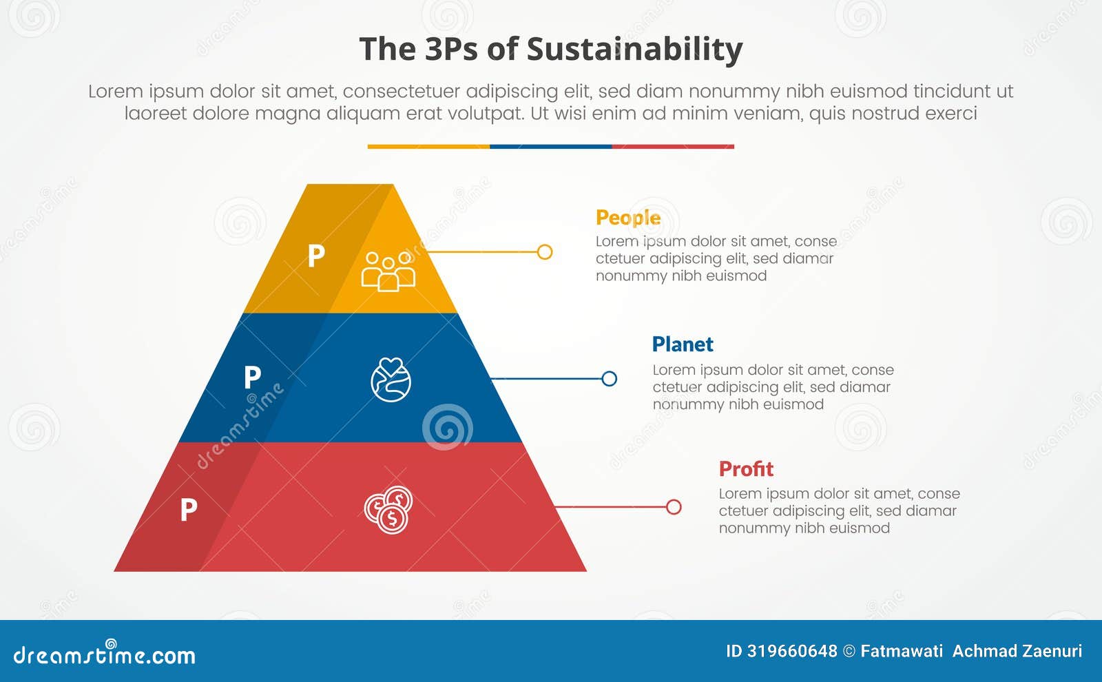 3P or 3Ps Sustainability Framework Infographic Concept for Slide ...