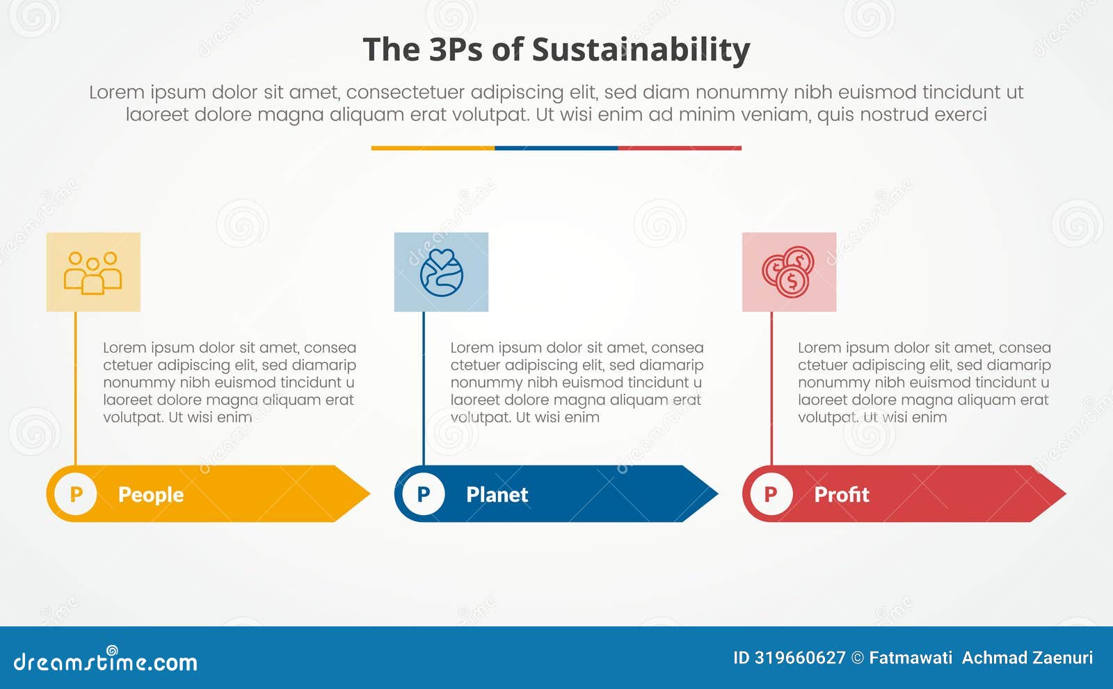 3P or 3Ps Sustainability Framework Infographic Concept for Slide ...
