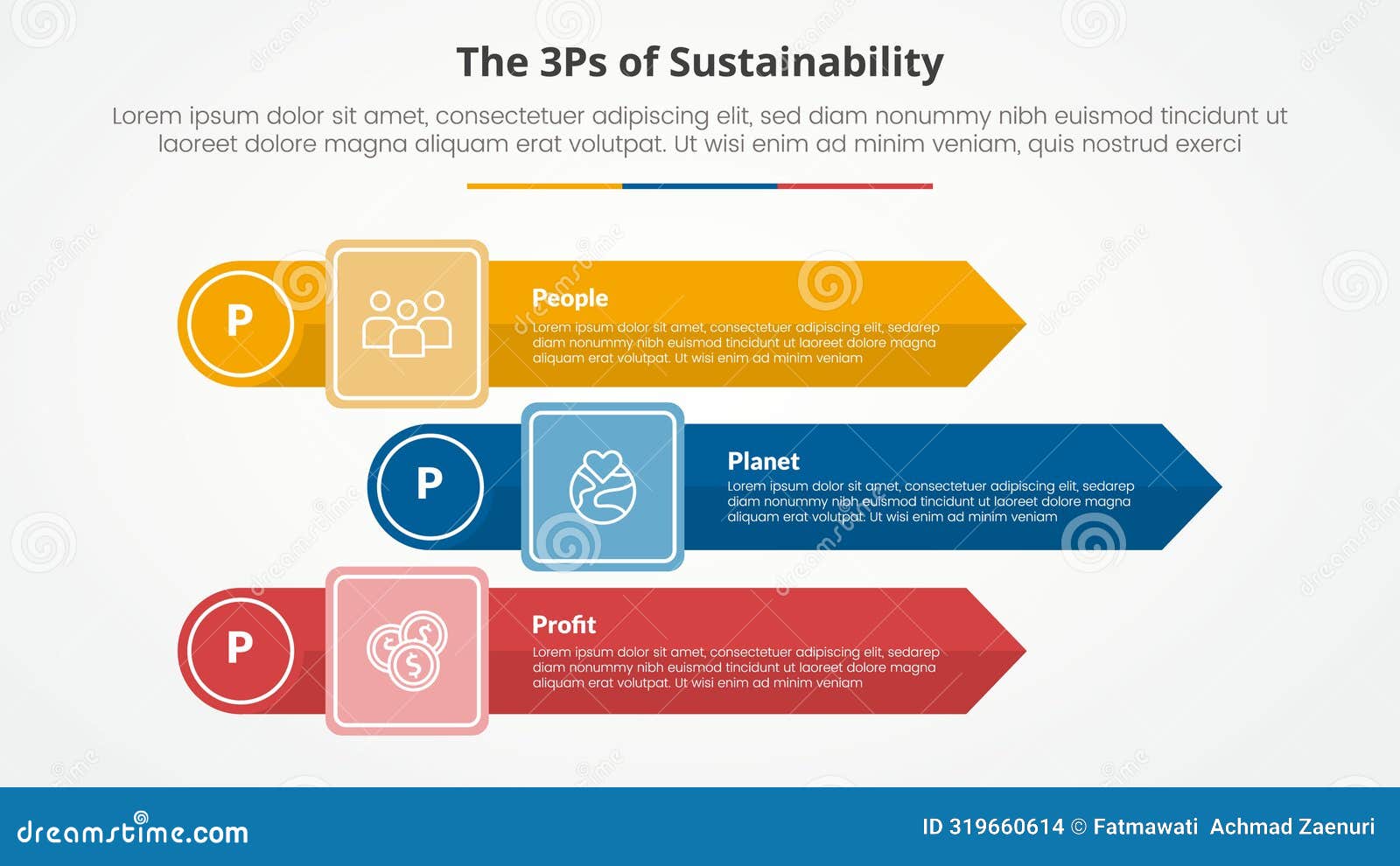 3P or 3Ps Sustainability Framework Infographic Concept for Slide ...
