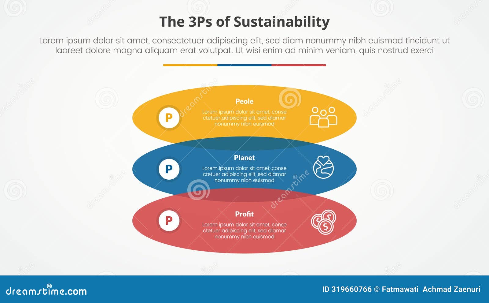 3P or 3Ps Sustainability Framework Infographic Concept for Slide ...