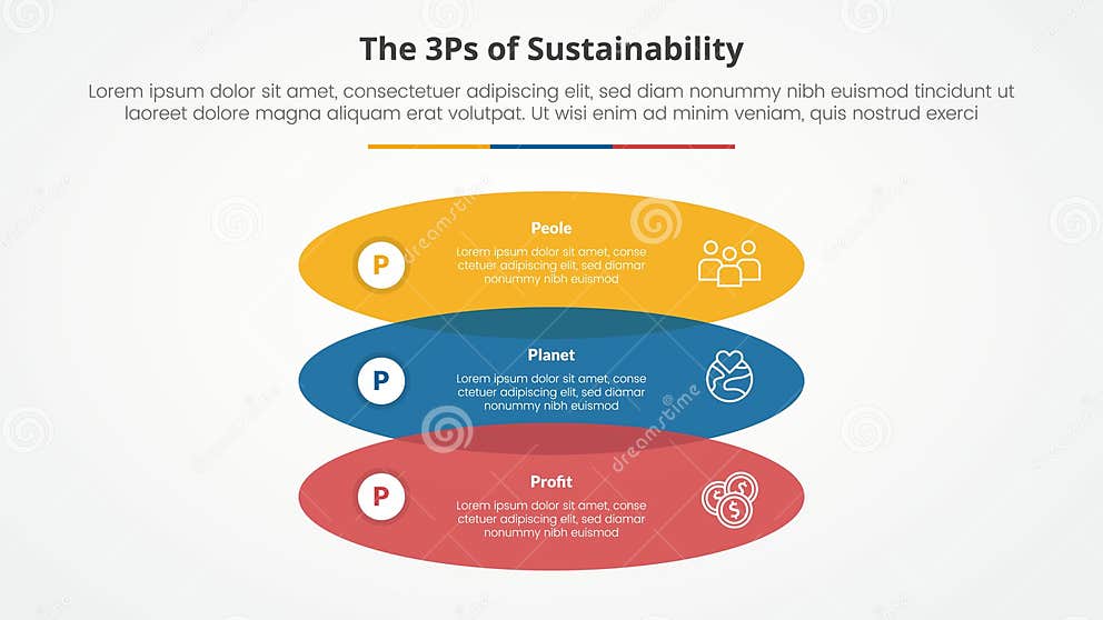 3P or 3Ps Sustainability Framework Infographic Concept for Slide ...