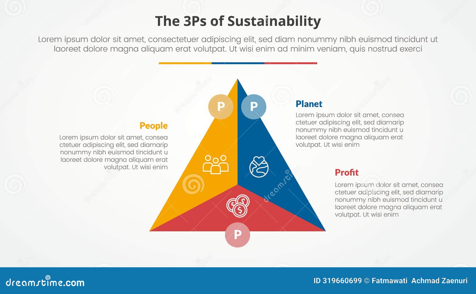 3P or 3Ps Sustainability Framework Infographic Concept for Slide ...