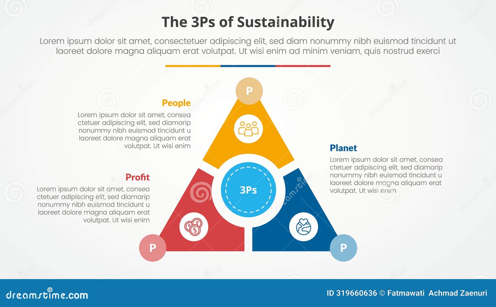 3P or 3Ps Sustainability Framework Infographic Concept for Slide ...