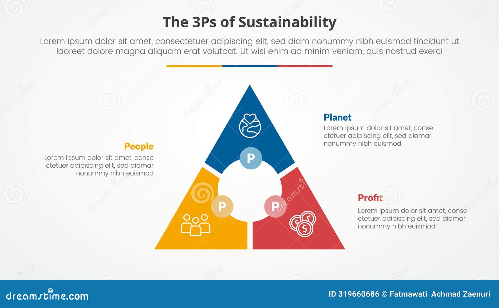 3P or 3Ps Sustainability Framework Infographic Concept for Slide ...