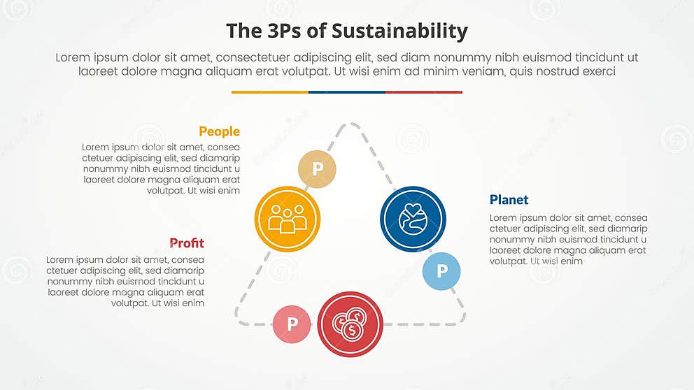 3P or 3Ps Sustainability Framework Infographic Concept for Slide ...