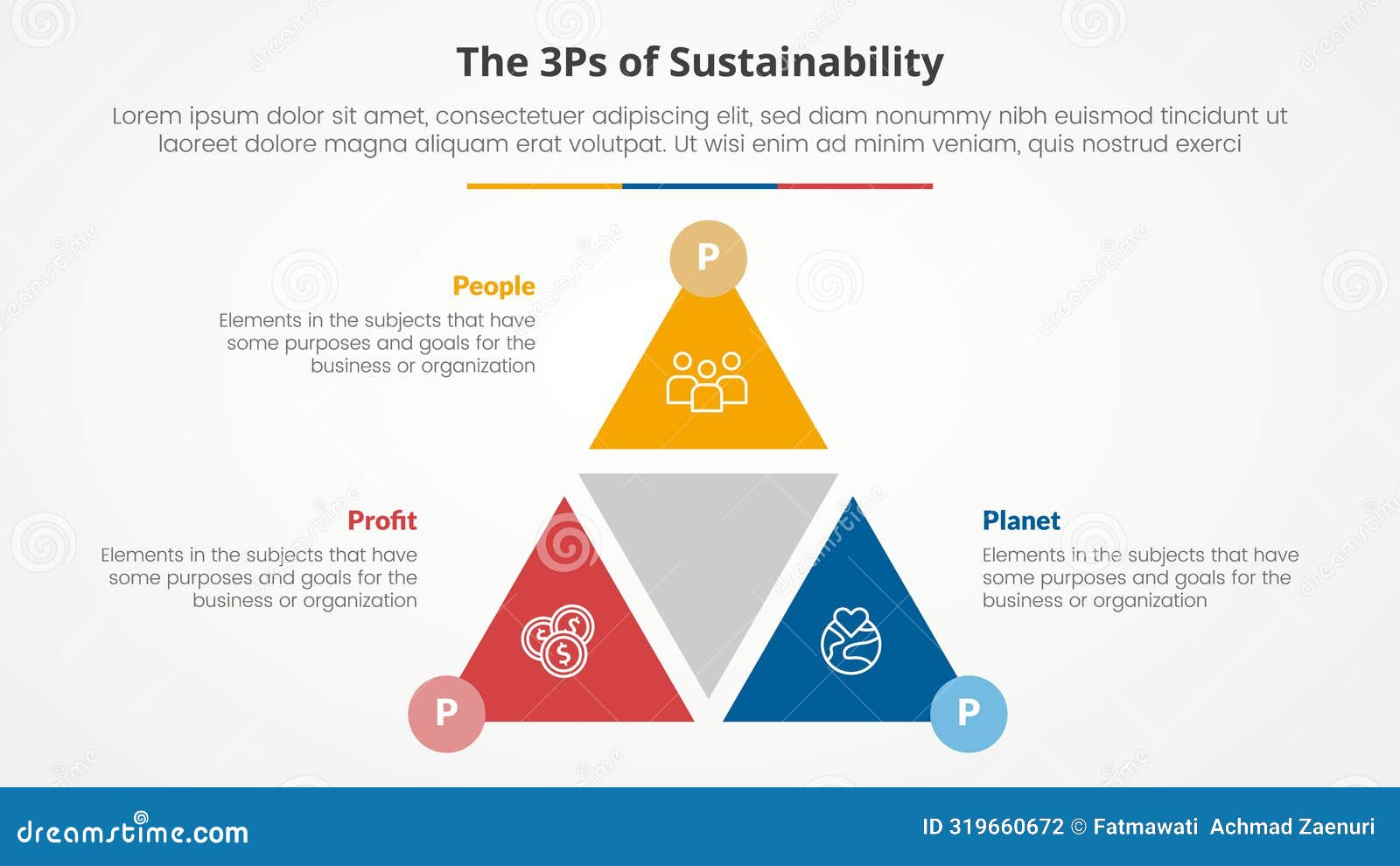 3P or 3Ps Sustainability Framework Infographic Concept for Slide ...