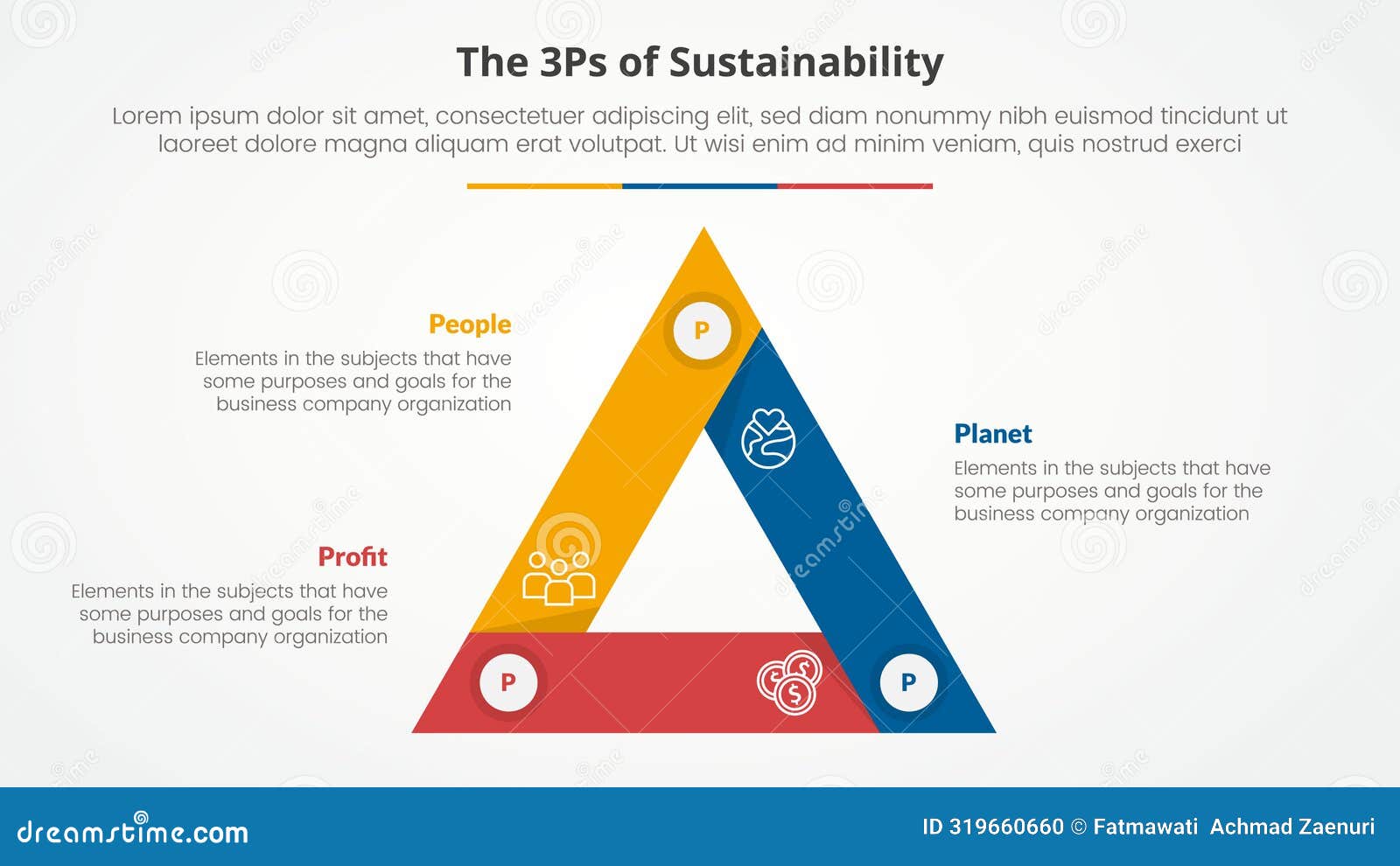 3P Or 3Ps Sustainability Framework Infographic Concept For Slide ...