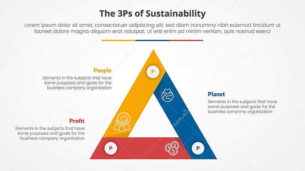 3P or 3Ps Sustainability Framework Infographic Concept for Slide ...