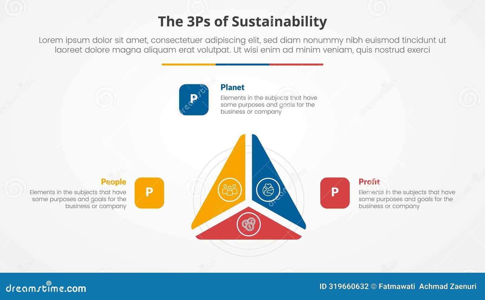3P or 3Ps Sustainability Framework Infographic Concept for Slide ...