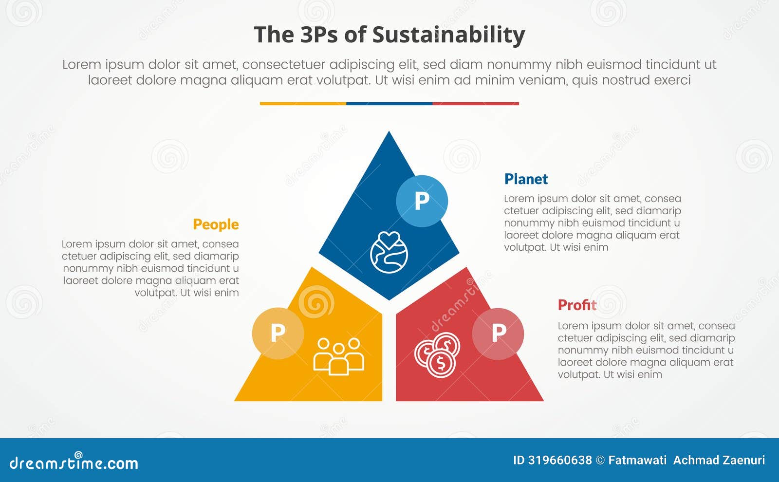 3P Or 3Ps Sustainability Framework Infographic Concept For Slide ...