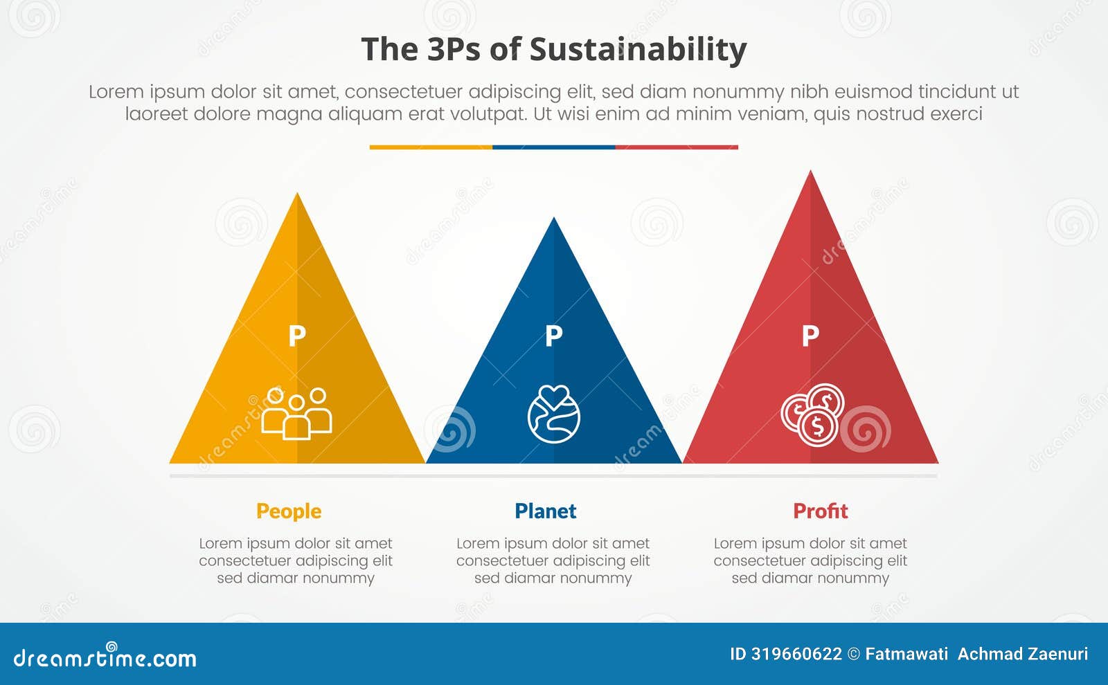 3P Or 3Ps Sustainability Framework Infographic Concept For Slide ...