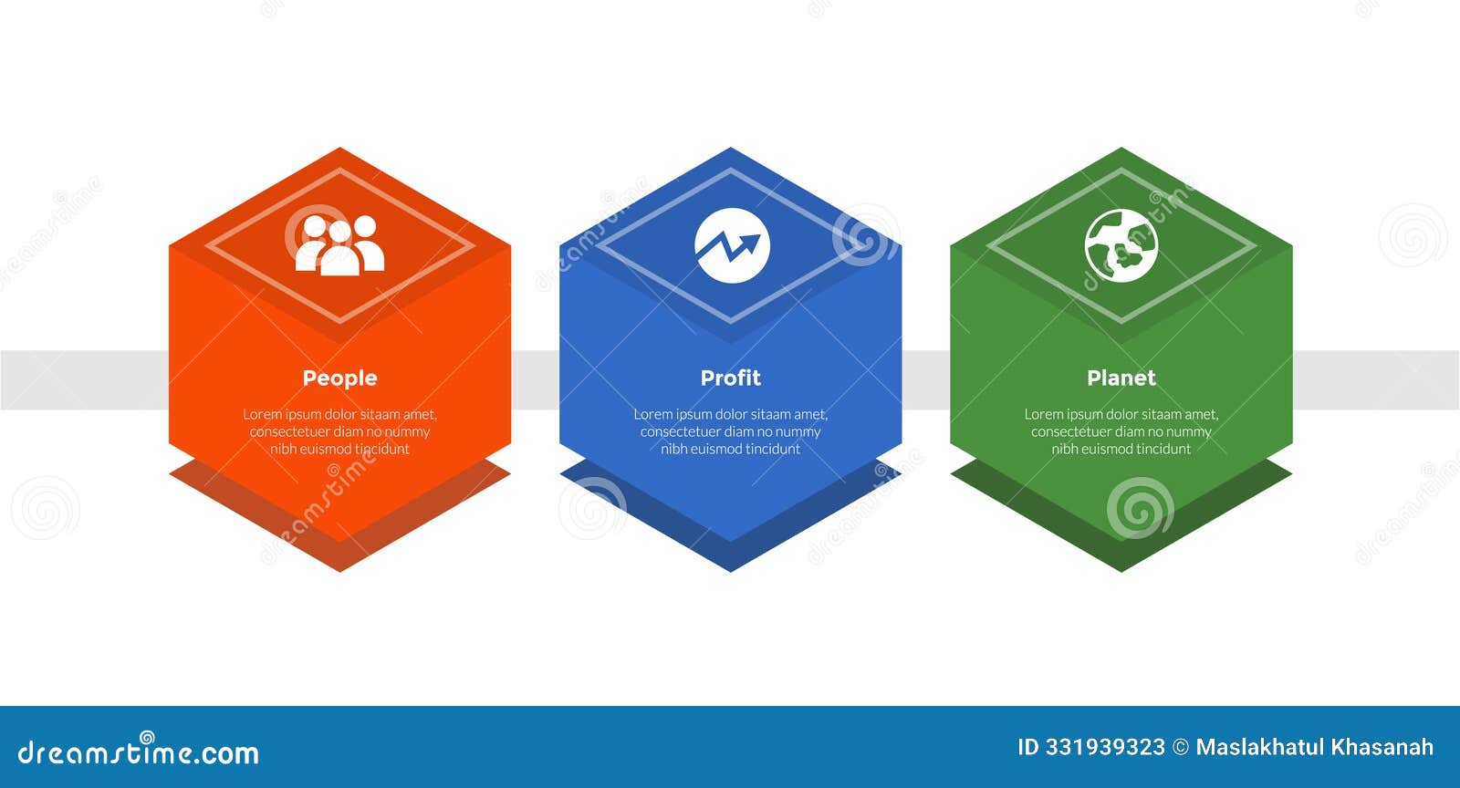 3p Sustainability Infographics Template Diagram with Hexagon Container ...