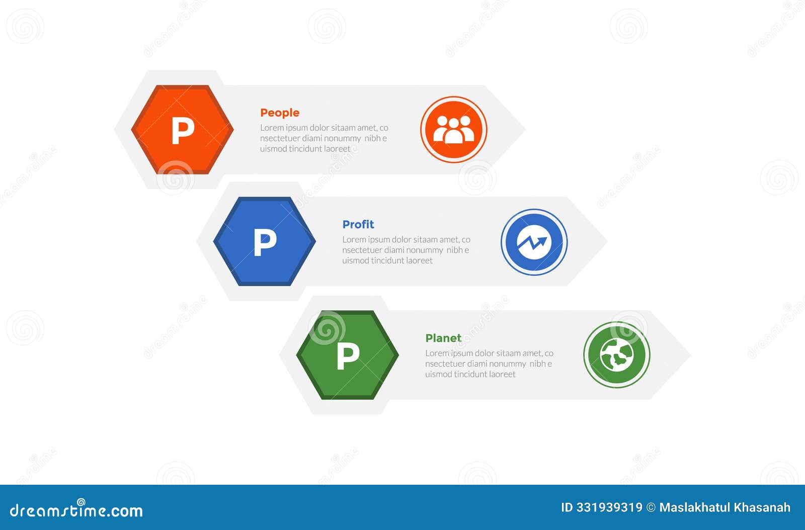 3p Sustainability Infographics Template Diagram With Hexagon On ...