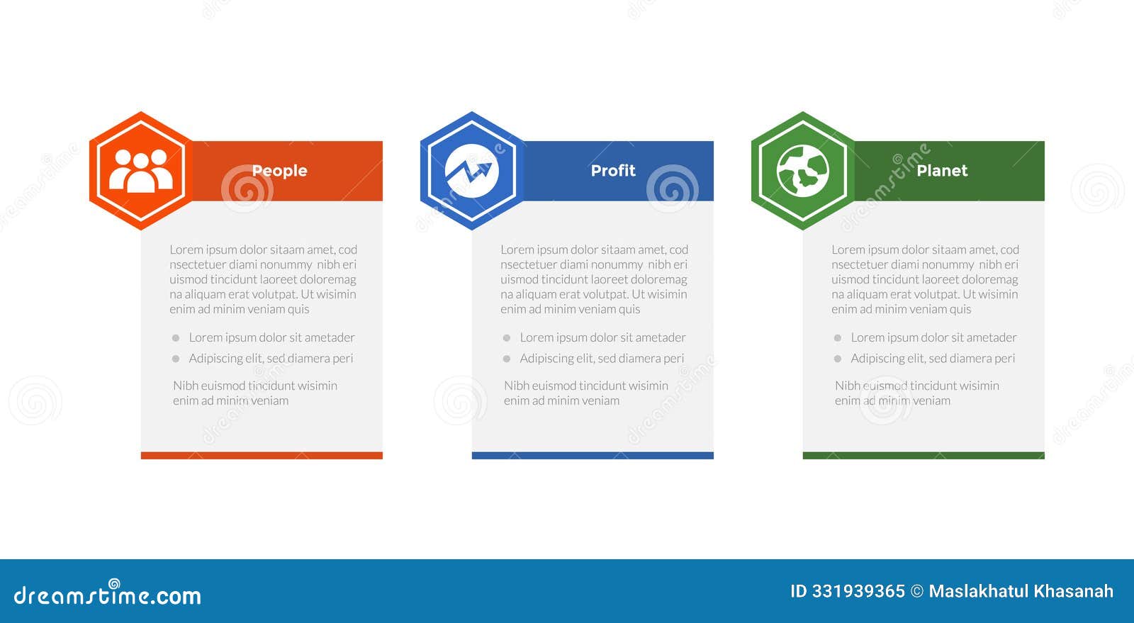 3p Sustainability Infographics Template Diagram With Hexagon Table Box ...