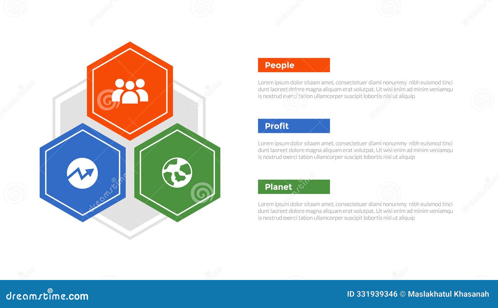 3p Sustainability Infographics Template Diagram With Hexagon Stack ...
