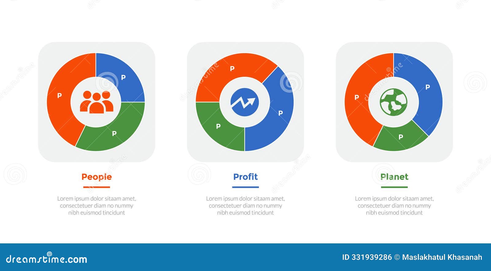 3p Sustainability Infographics Template Diagram with Outline Piechart ...