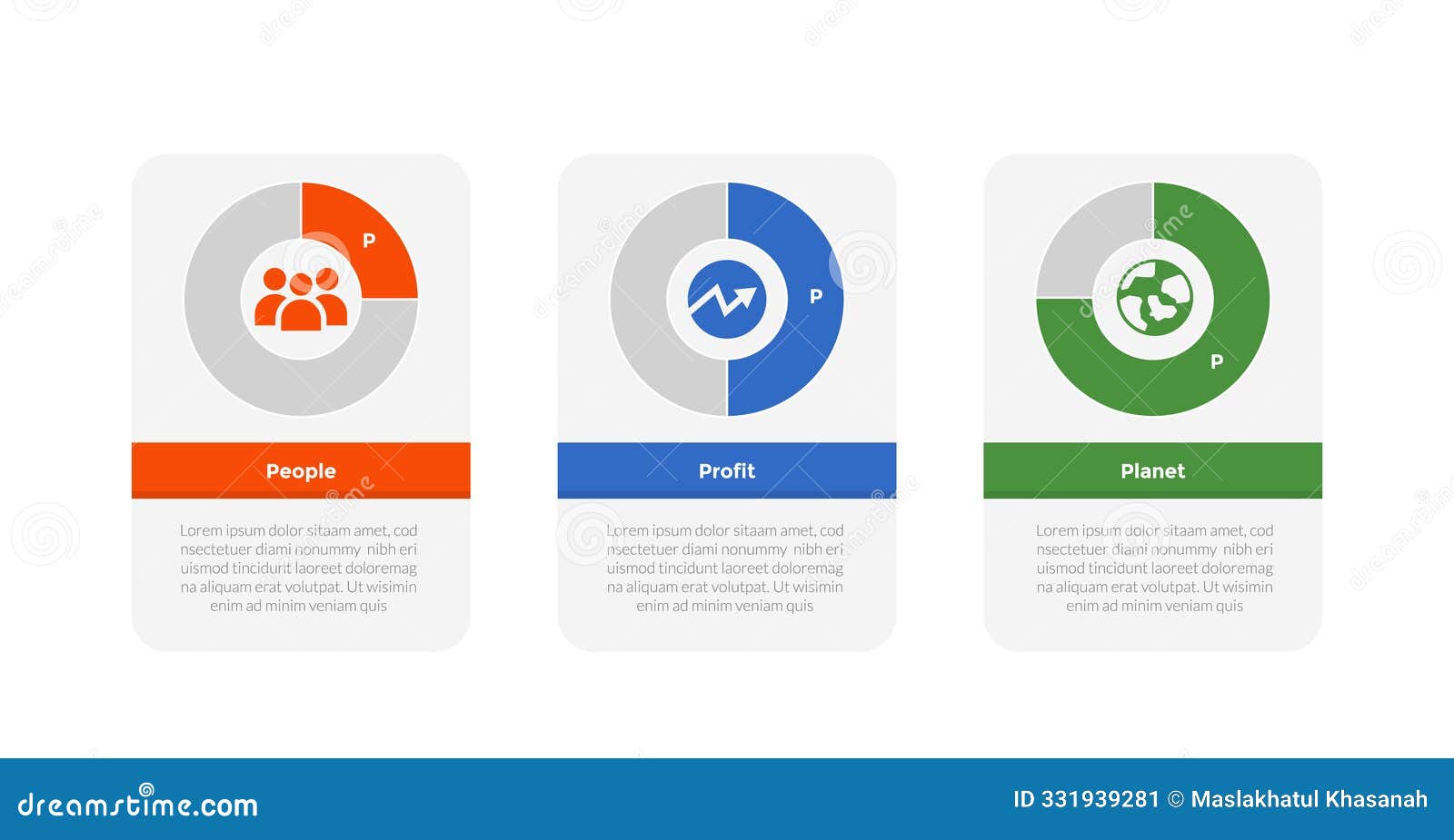 3p Sustainability Infographics Template Diagram With Piechart On Box ...