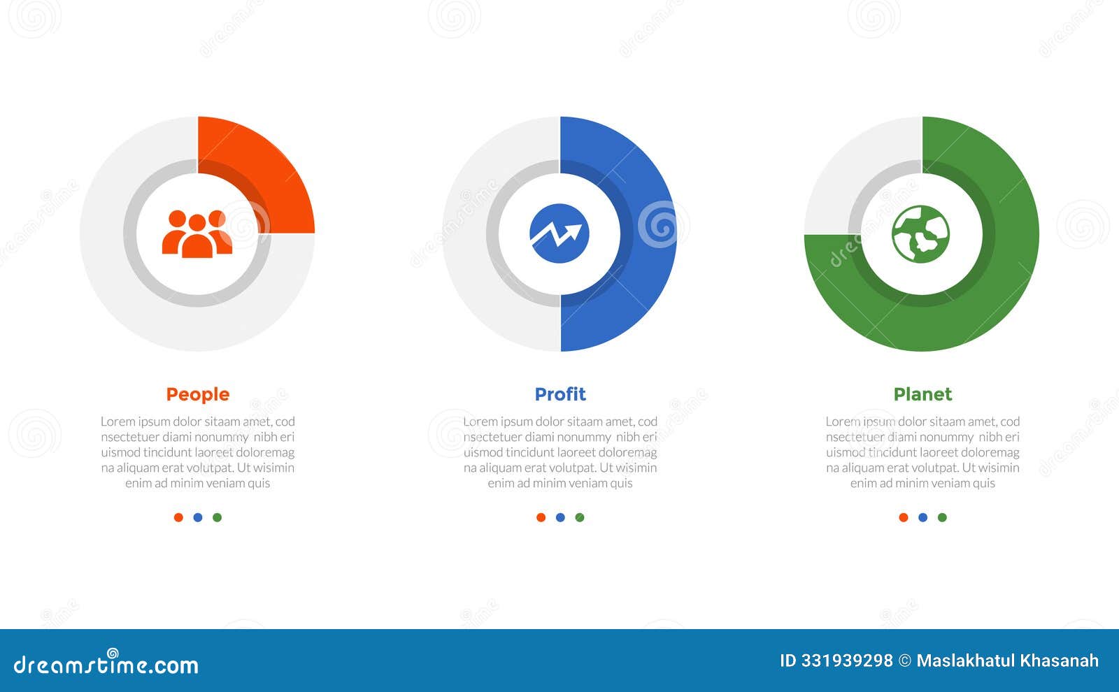 3p Sustainability Infographics Template Diagram with Piechart Outline ... 3p Sustainability Infographics Template Diagram with Piechart Outline ...