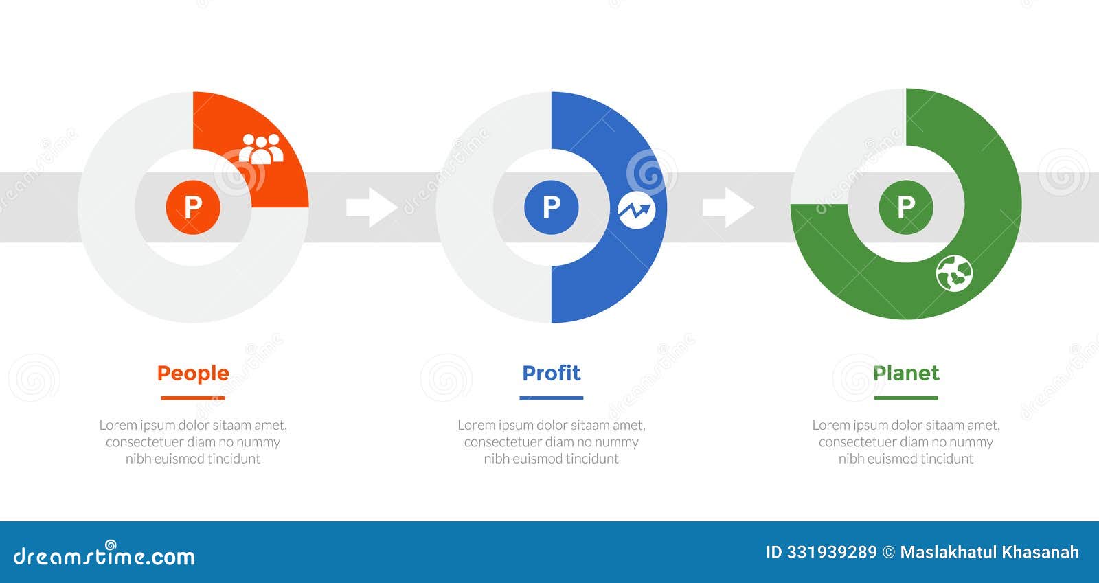 3p Sustainability Infographics Template Diagram With Gears Connection ...