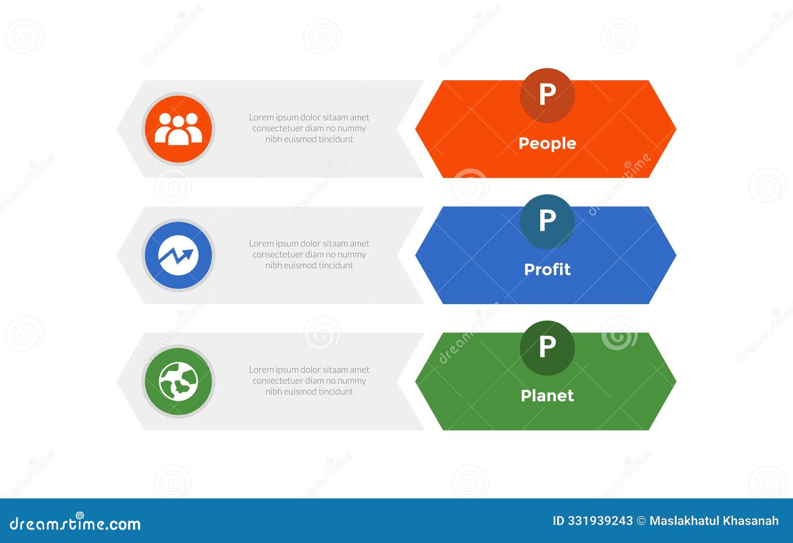 3p Sustainability Infographics Template Diagram With Rectangle With ...