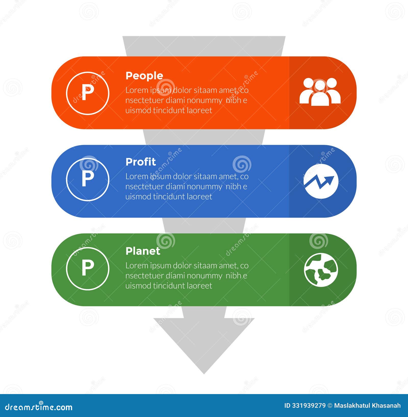 3p Sustainability Infographics Template Diagram With Round Rectangle ...